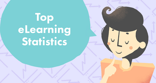 eLearning Statistics and Facts: The Ultimate List in 2024 | Devlin Peck
